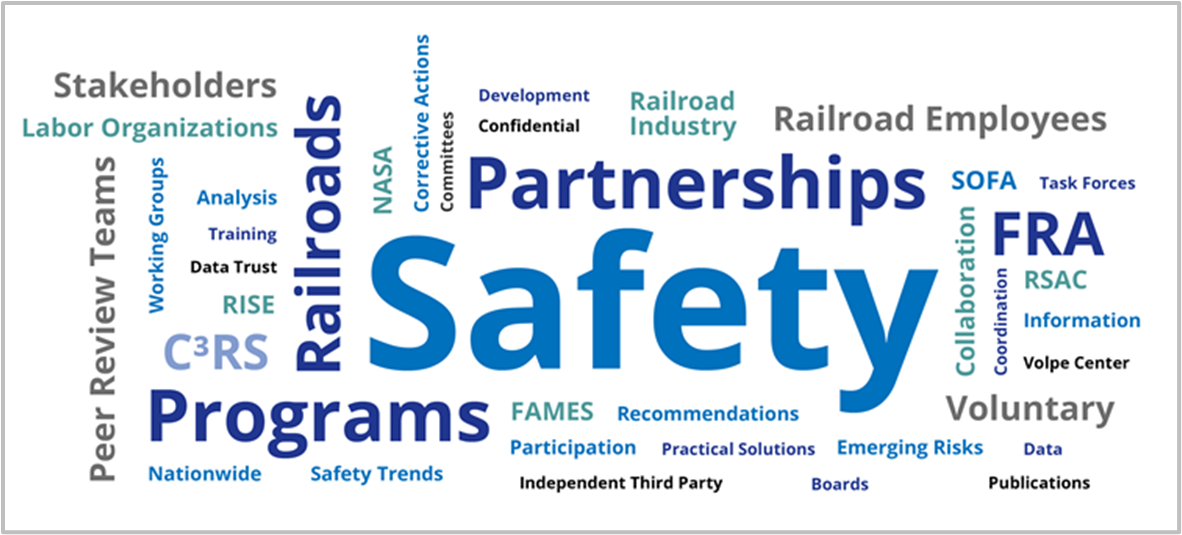 Partnerships & Programs | FRA